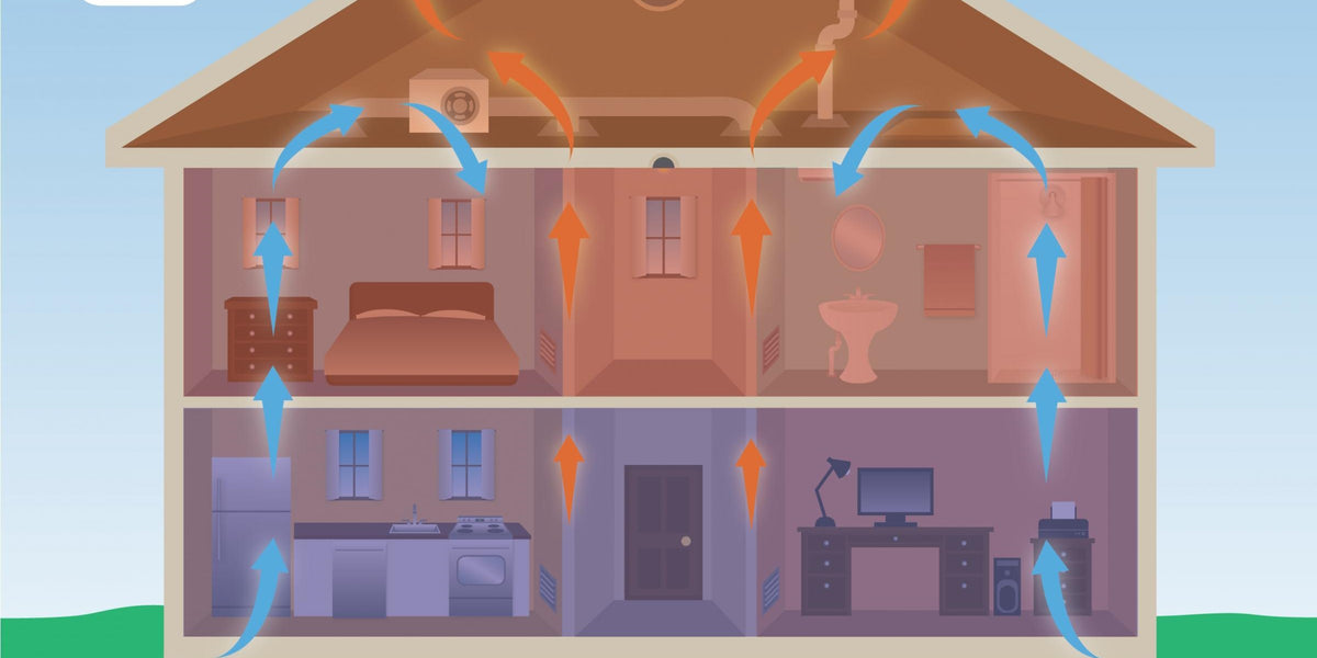 Mitigating the Costs of the Stack Effect: A Guide | Smart Cocoon